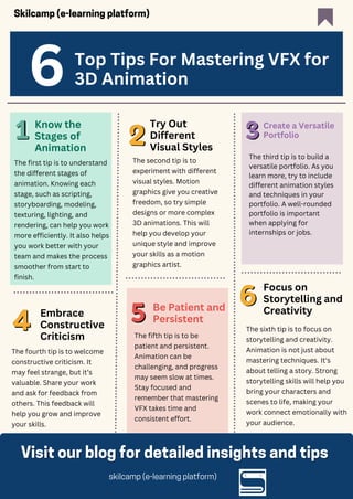 Top 06 Tips For Mastering VFX for 3D Animation | PDF