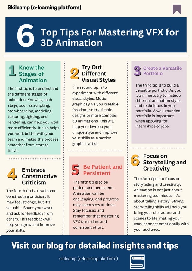 Top 06 Tips For Mastering VFX for 3D Animation | PDF