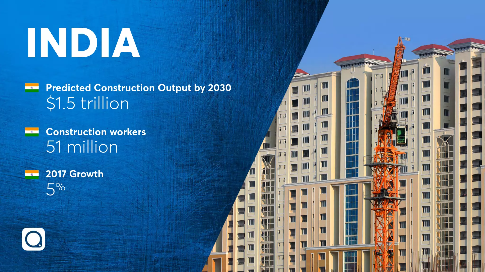 Top 10 Fastest Growing International Construction Markets | PDF