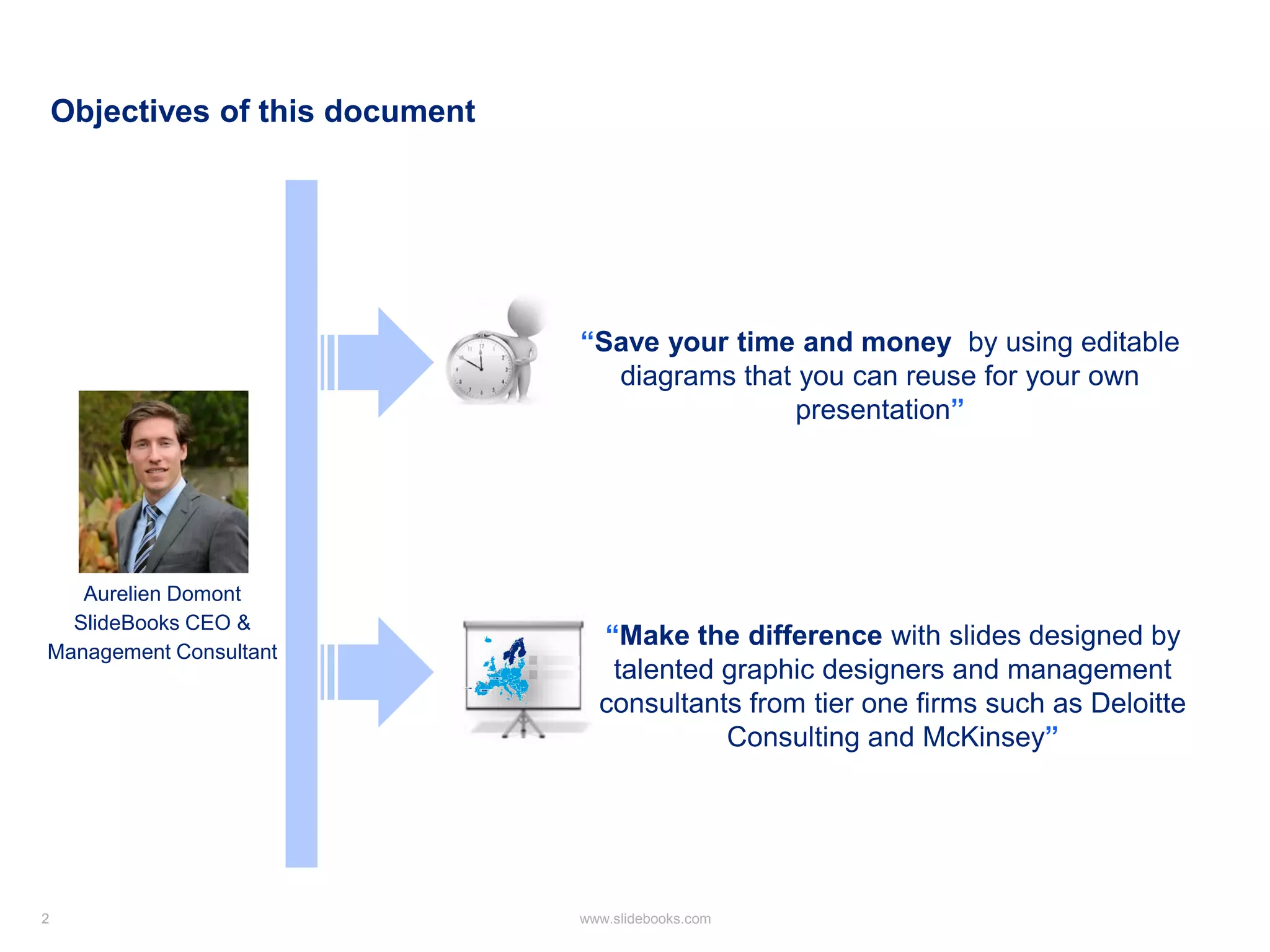 Top 100 Diagrams in Editable Powerpoint | PDF