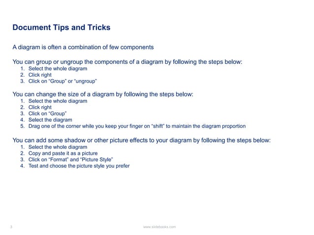 Top 100 Diagrams in Editable Powerpoint | PDF