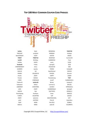 Top 100 Most Common Coupon Code Phrases | PDF