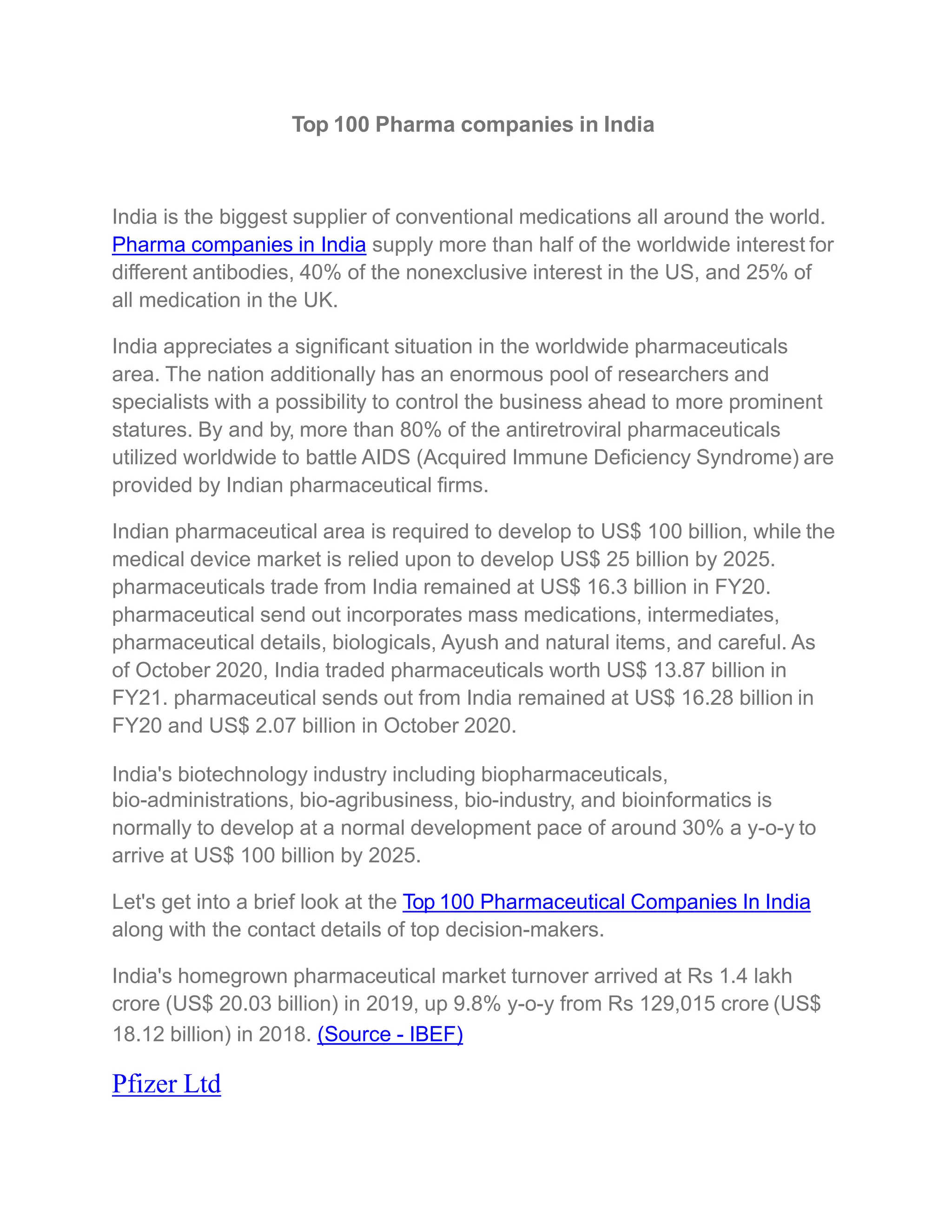 Top 100 pharma companies in india converted | PPTX