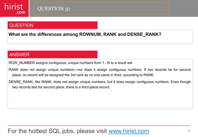 Top 100 SQL Interview Questions and Answers | PDF