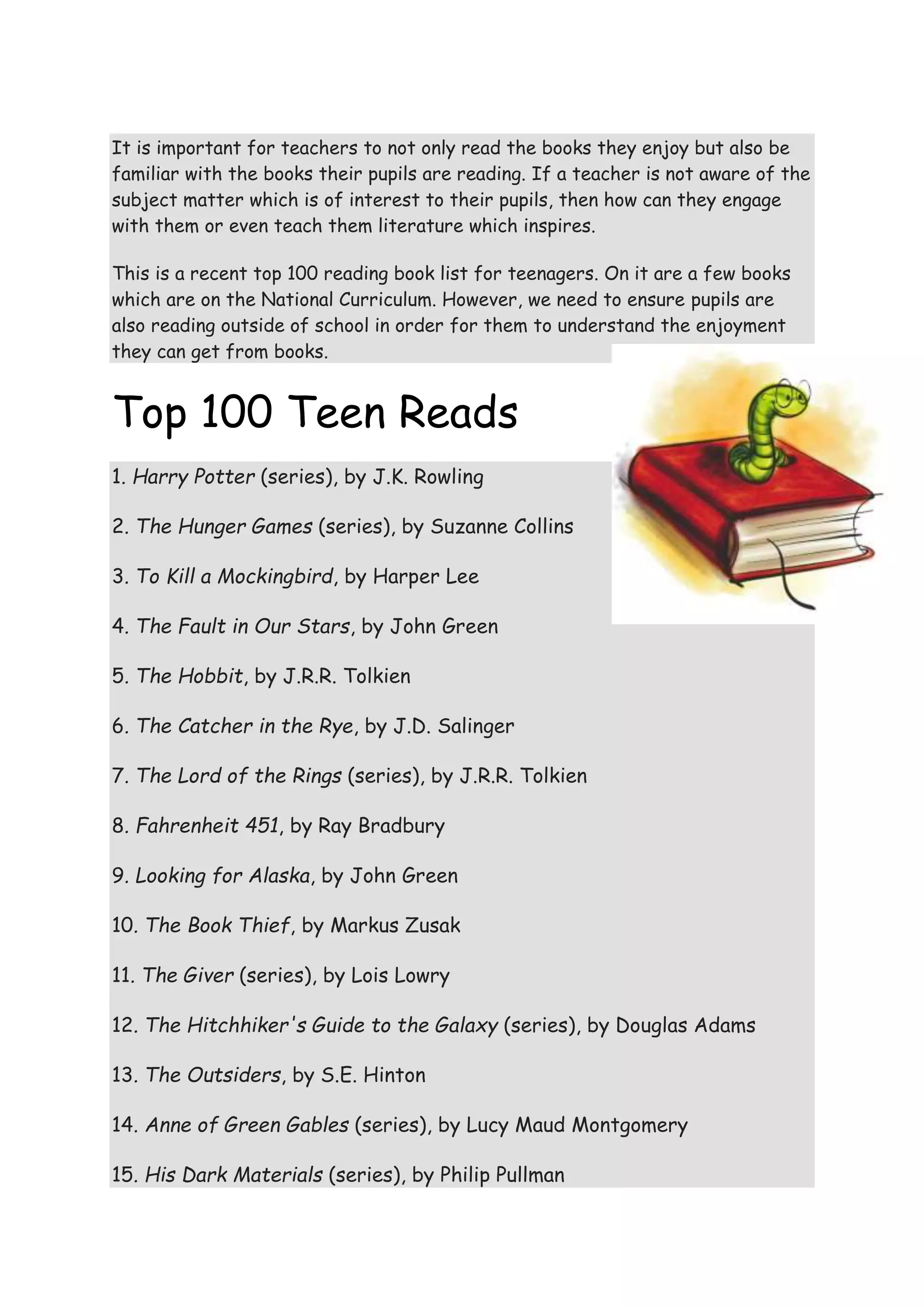 Top 100 teen books | DOCX