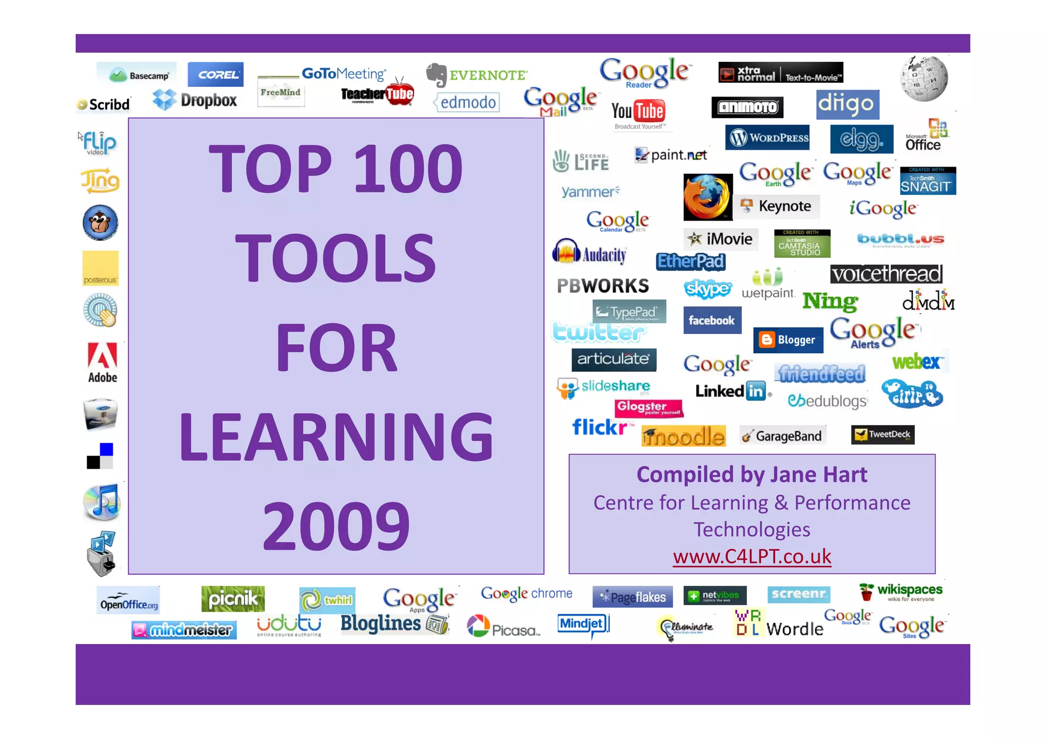 Top 100 Tools for Learning 2009 | PDF