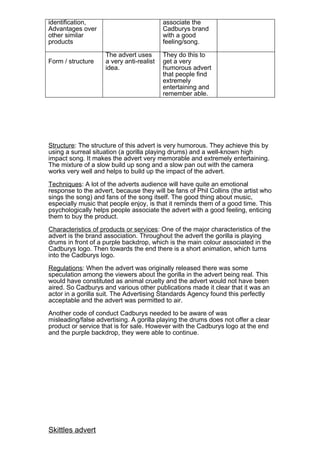 Top 10 advert analysis | PDF