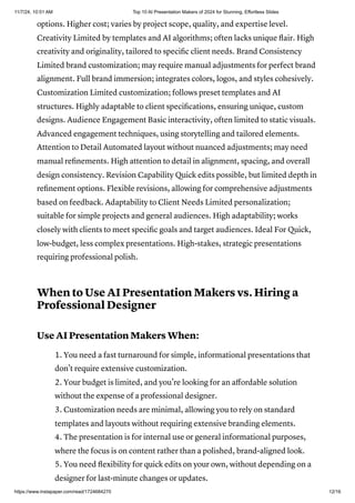 Top 10 AI Presentation Makers of 2024 for Stunning, Effortless Slides.pdf