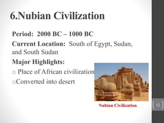 Top 10 ancient civilizations of world | PPTX