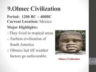 Top 10 ancient civilizations of world | PPTX