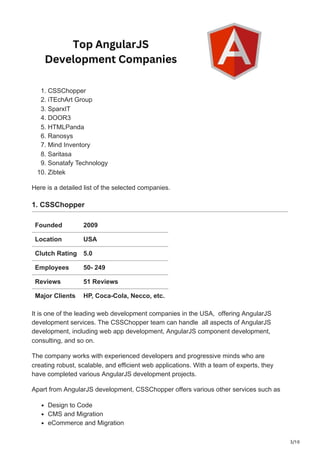 Top 10 AngularJS Development Companies.pdf