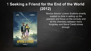 Top 10 apocalyptic comedy movies | PPTX