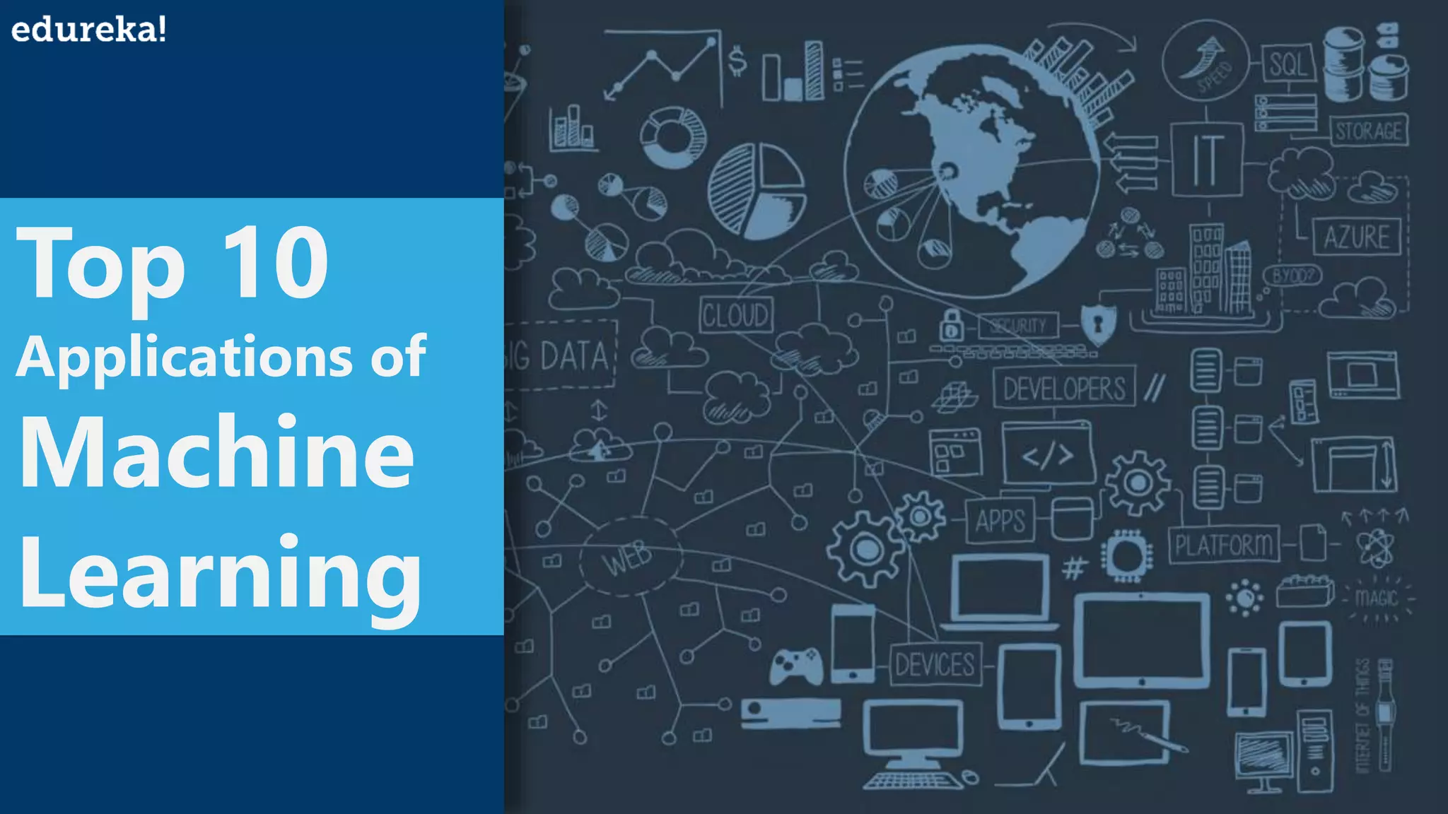 Top 10 Applications Of Machine Learning Machine Learning Application Examples Edureka Ppt