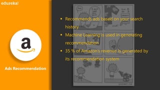 Top 10 Applications of Machine Learning | Machine Learning Application ...
