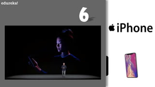 Top 10 Applications of Machine Learning | Machine Learning Application ...