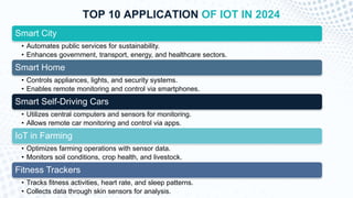 TOP 10 APPLICATIONS OF IoT IN 2024_.pptx