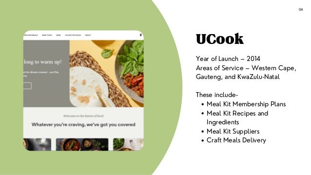 Top 10 Apps Creating Wave in Food Delivery Market in South Africa.pdf