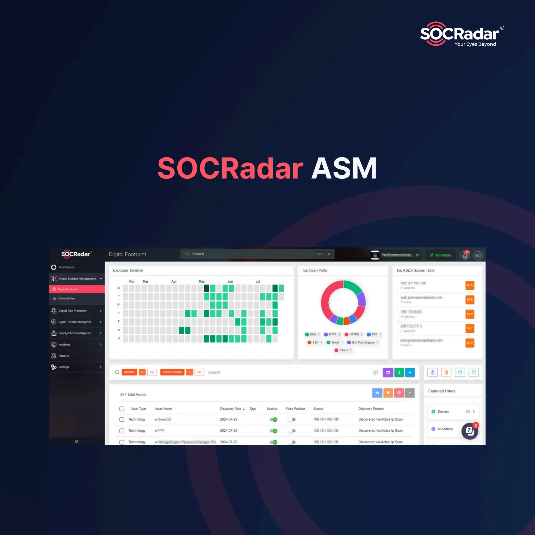 Top 10 Attack Surface Management Tools.pdf