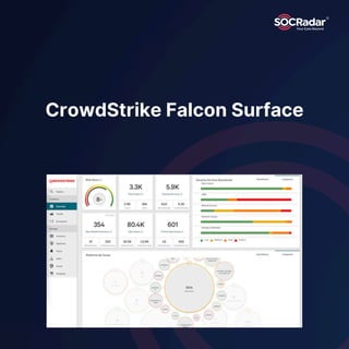 Top 10 Attack Surface Management Tools.pdf