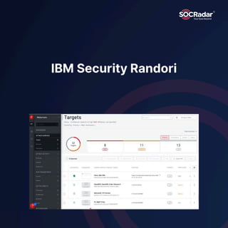 Top 10 Attack Surface Management Tools.pdf