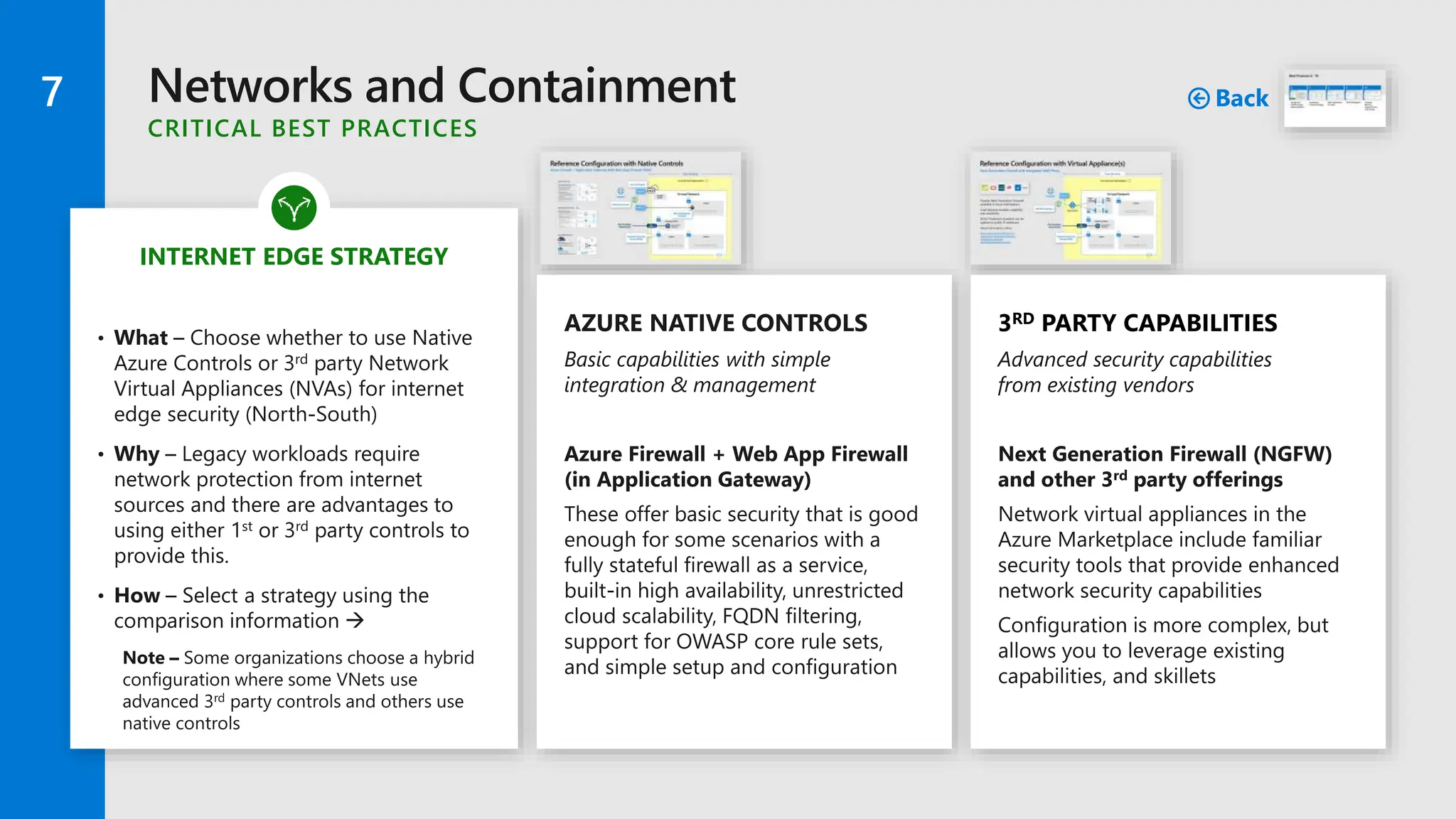 Top 10 Azure Security Best Practices (1).pptx
