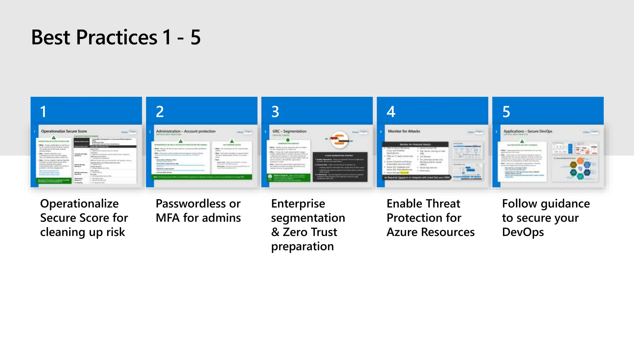 Top 10 Azure Security Best Practices (1).pptx | Cloud Computing | Internet