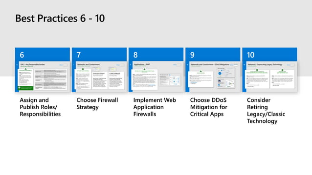 Top 10 Azure Security Best Practices (1).pptx
