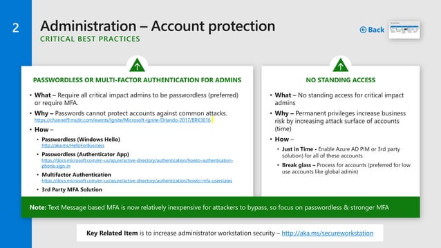 Top 10 Azure Security Best Practices (1).pptx
