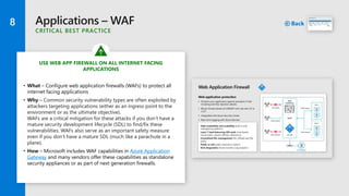 Top 10 Azure Security Best Practices (1).pptx | Cloud Computing | Internet