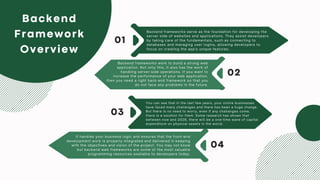 Top 10 Backend Frameworks for Businesses in 2024 | PDF | Web ...