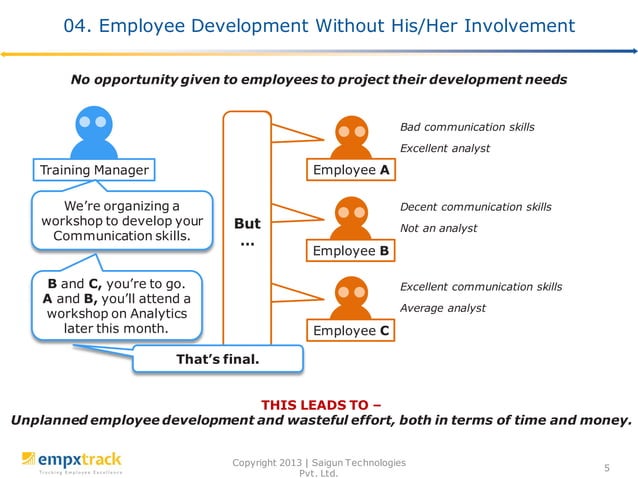 Top 10 bad hr practices | PDF | Human Resources | Business