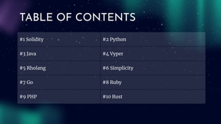 Top 10 Blockchain Development Programming Languages.pdf