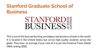 Top 10 Business Schools in the World | PPTX