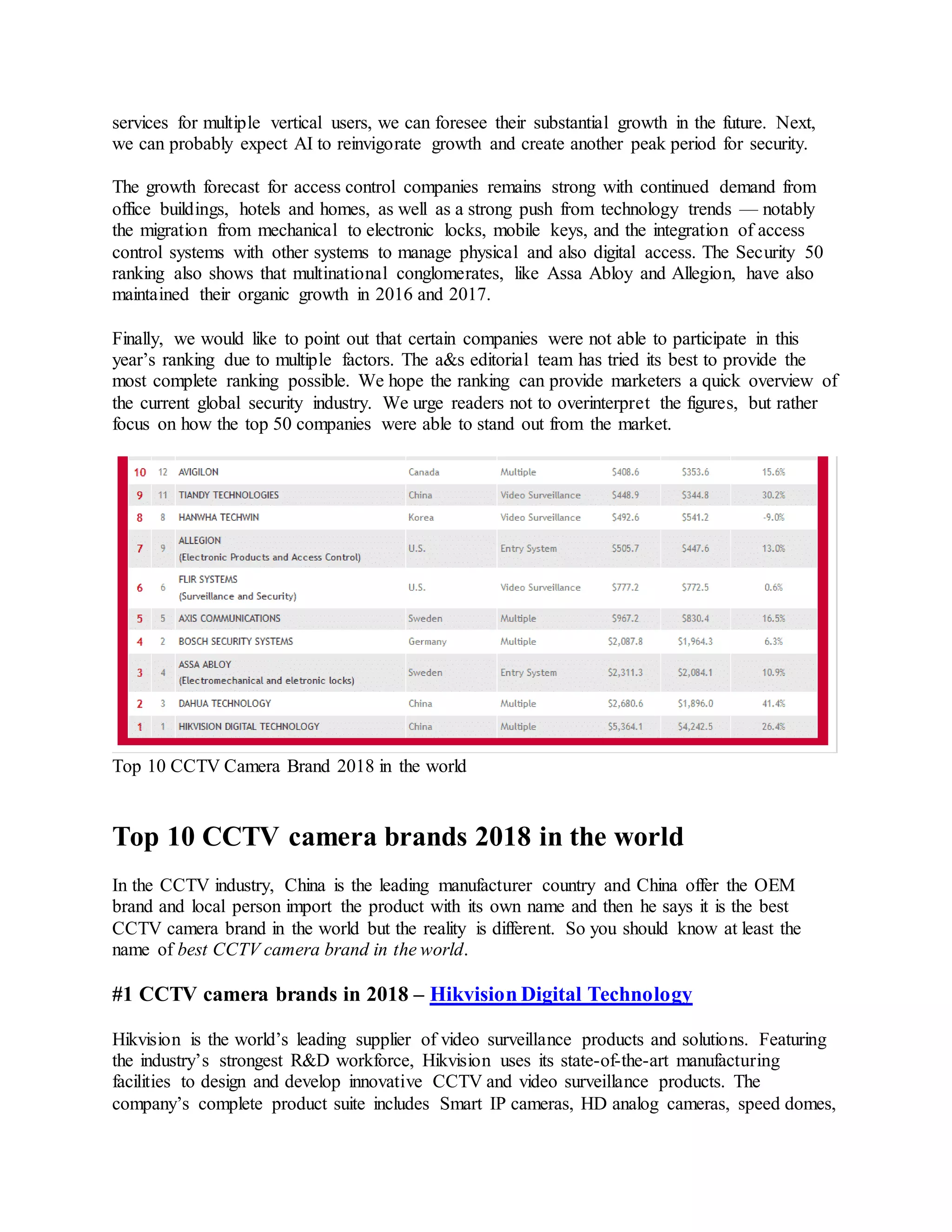 Top 10 CCTV Camera Brands 2018 in the world | DOCX