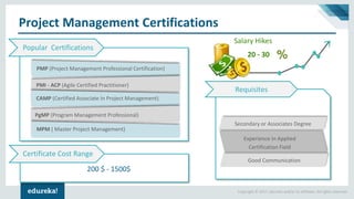 Top 10 Certifications For 2018 | Highest Paying IT Certifications 2018 ...