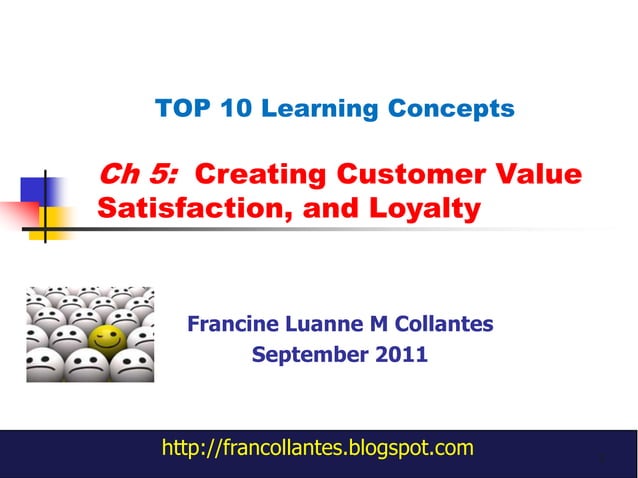 Top 10 Ch 5 Concepts: Creating Customer Value, Satisfaction, & Loyalty ...