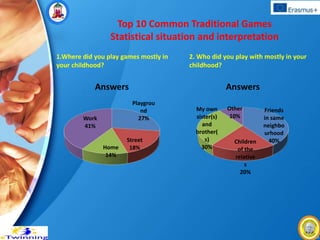 A9-Top 10 Common Traditional Games of Europe-Romania | PPTX