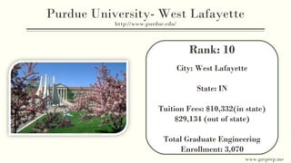 Top 10 US Universities for Masters in Computer Science | PPT