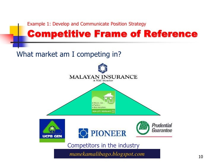 Top10 conceptsandexamples chapter10