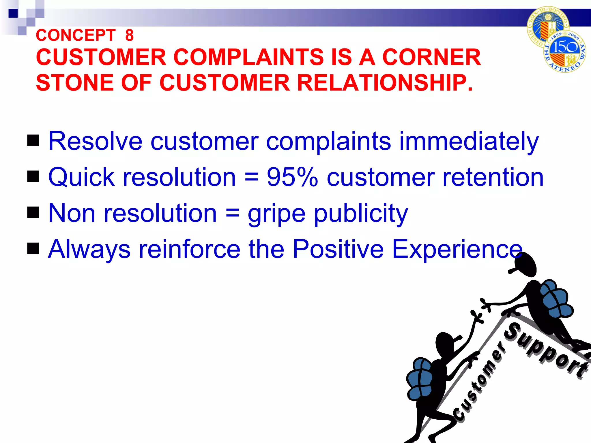 Top 10 concepts chapter 5 | PPT