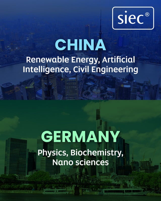 Top 10 Countries to Study a STEM Degree.pdf
