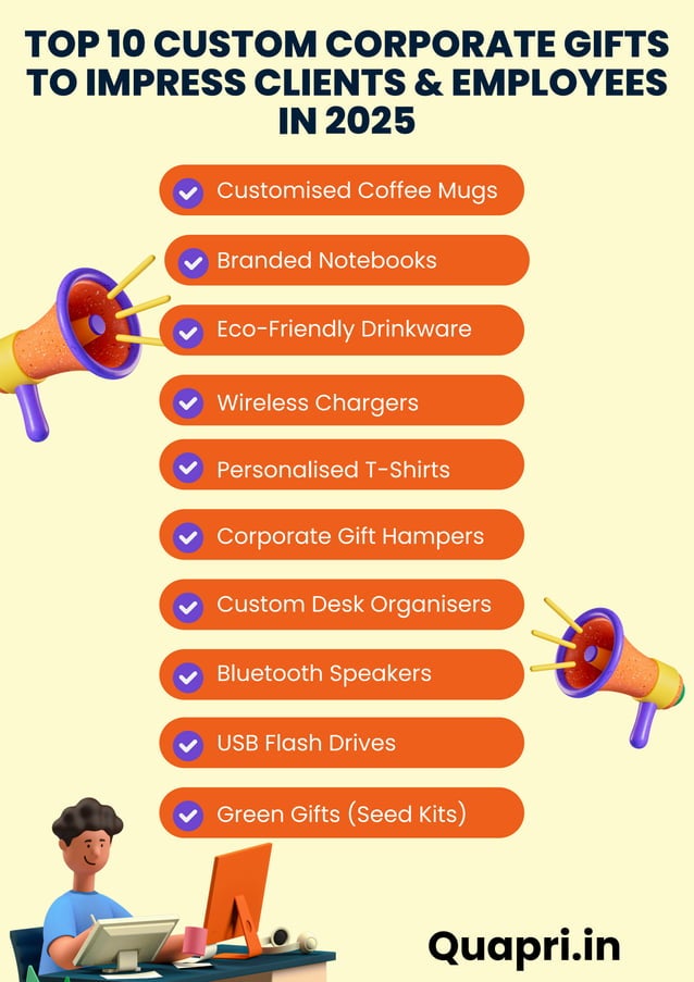Top 10 Custom Corporate Gifts to Impress Clients & Employees in 2025.pdf