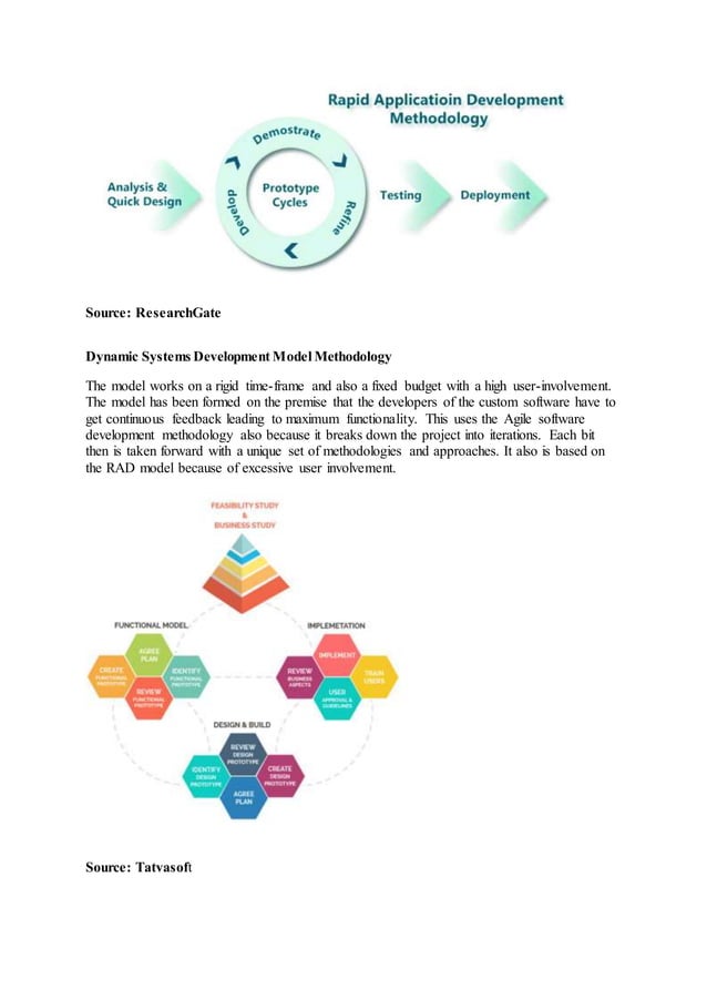 Top 10 custom software development methodologies | PDF