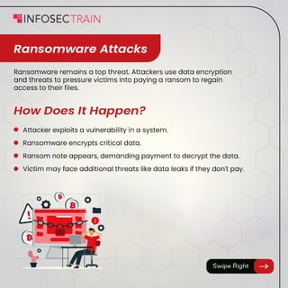 Top 10 Cyber Attacks 2024.pdf InfosecTrain | PDF