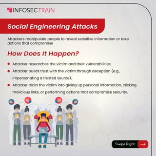 Top 10 Cyber Attacks 2024.pdf InfosecTrain | PDF