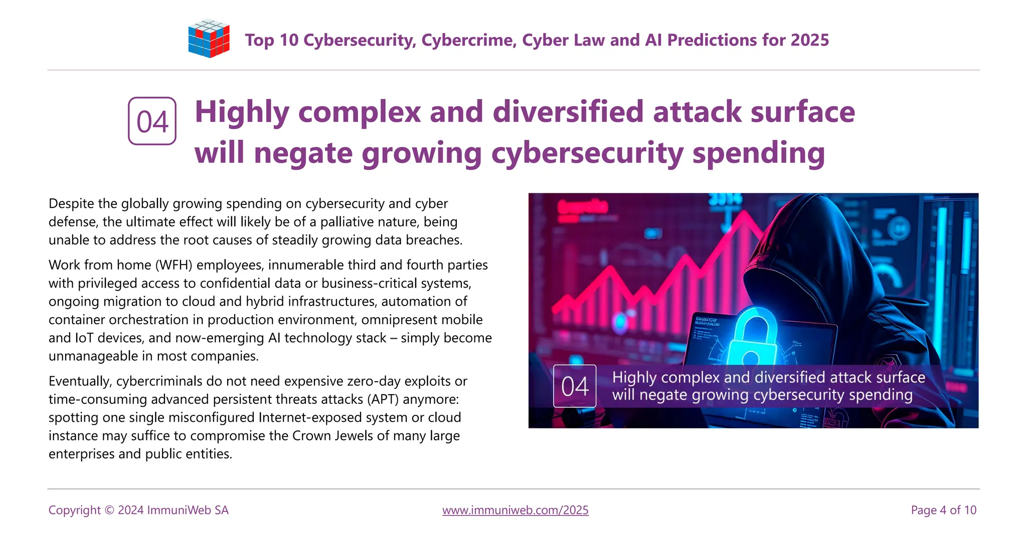 Top 10 Cybersecurity, Cybercrime, Cyber Law and AI Predictions for 2025 | PDF