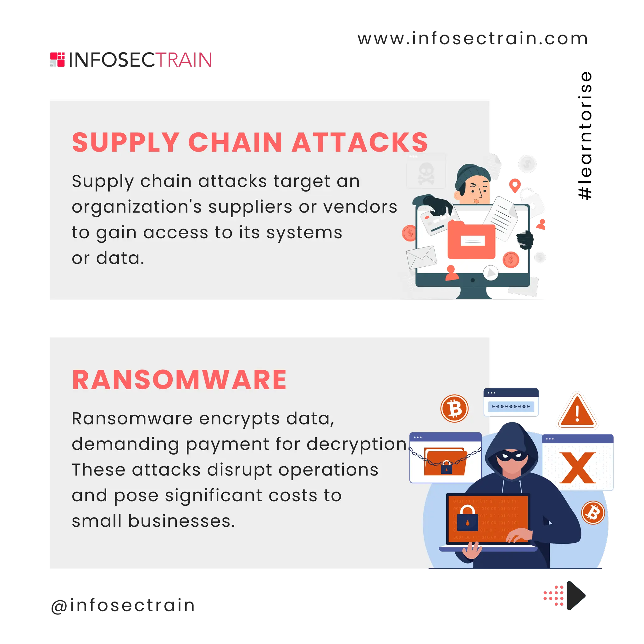 Top 10 cyber security threats to small businesses | PDF
