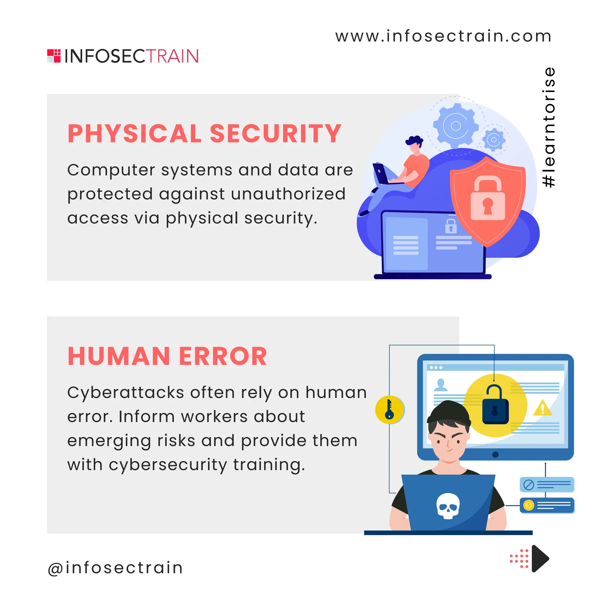 Top 10 cyber security threats to small businesses | PDF