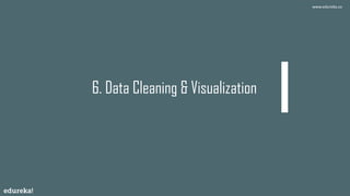 Top 10 Skills To Become a Data Analyst | How to Become a Data Analyst ...