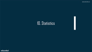 Top 10 Skills To Become a Data Analyst | How to Become a Data Analyst ...